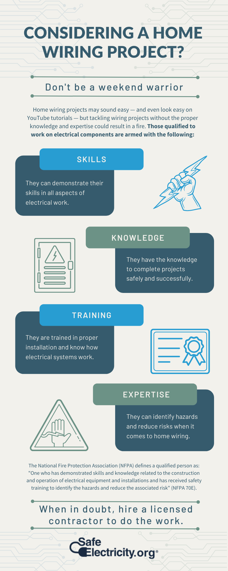 Considering a home wiring project? | Steele Waseca Co-op Electric